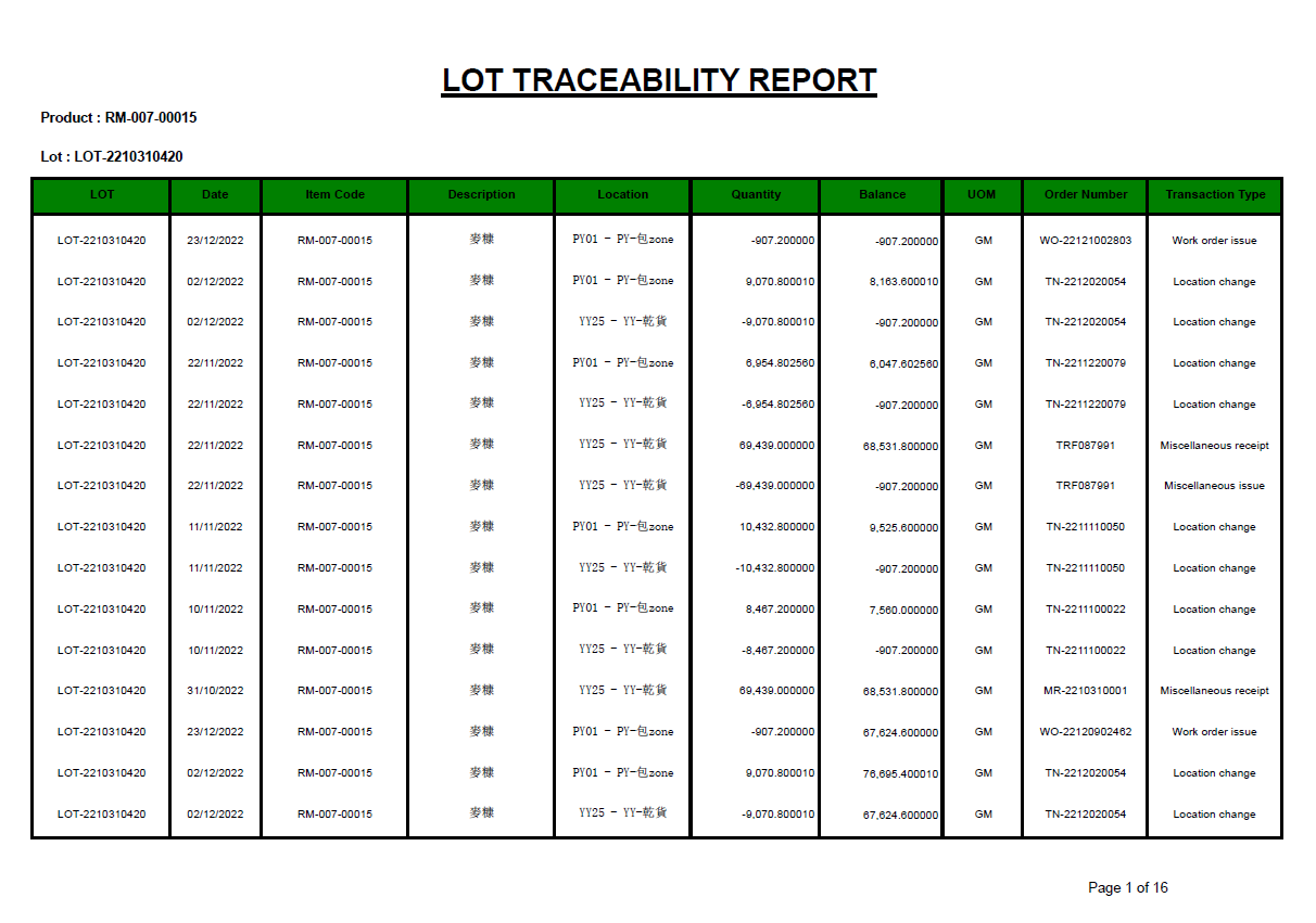 All you need to know about the Crystal Reports - GerminIT Innovation